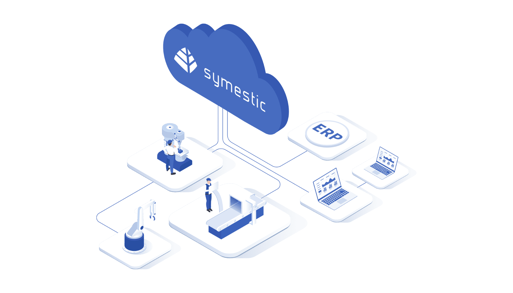 Lean Management Software | SYMESTIC